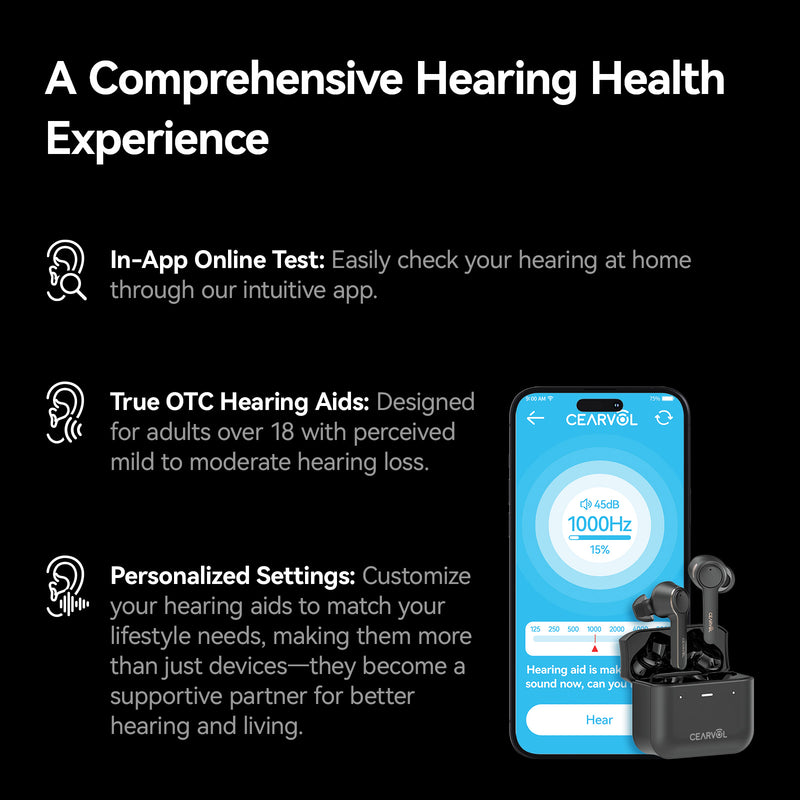 Shop Rechargeable OTC Hearing Aids: Cearvol Diamond X1 Black